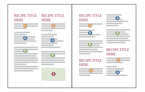 Designing a cookbook