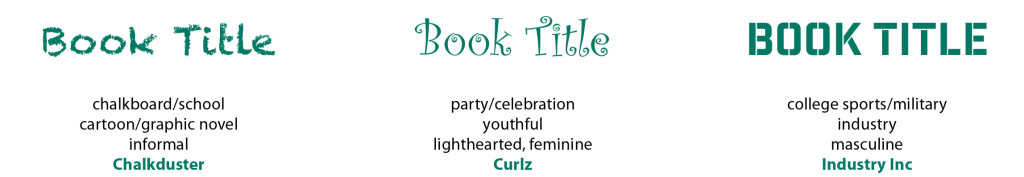 Developing an eye for good design