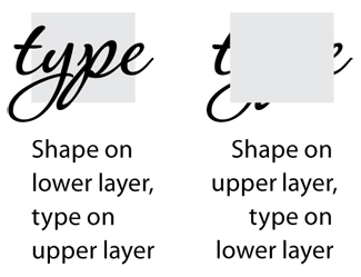 How to use InDesign layers for book pages - Book Design Made Simple