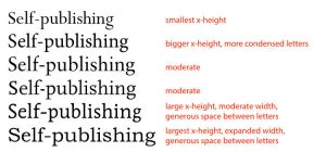 What type size should I use? • Book Design Made Simple